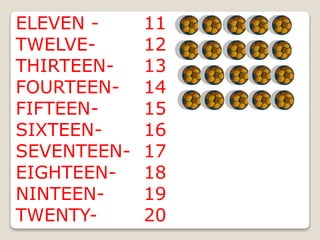 Presentation of counting 11 to 20 | PPTX