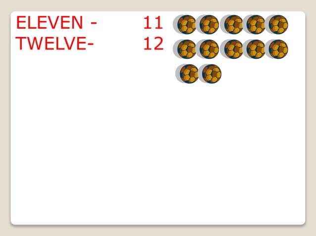 Presentation of counting 11 to 20 | PPT