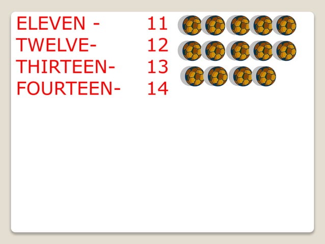 Presentation of counting 11 to 20 | PPTX
