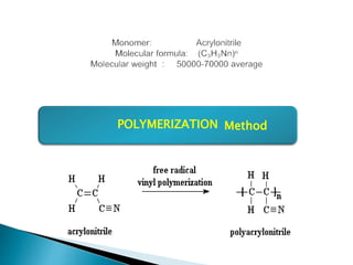 Presentation of POLYACRYLONITRILE(PAN) | PPTX | Chemistry | Science