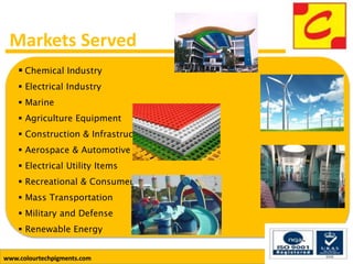 Presentation of cppl | PPTX