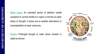 WATER STRESS AND ITS MANAGEMENT PRACTICES | PPTX