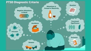 Differentiating Among Stress, Acute Stress Disorder, Acute Crisis ...