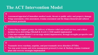 Differentiating Among Stress, Acute Stress Disorder, Acute Crisis ...