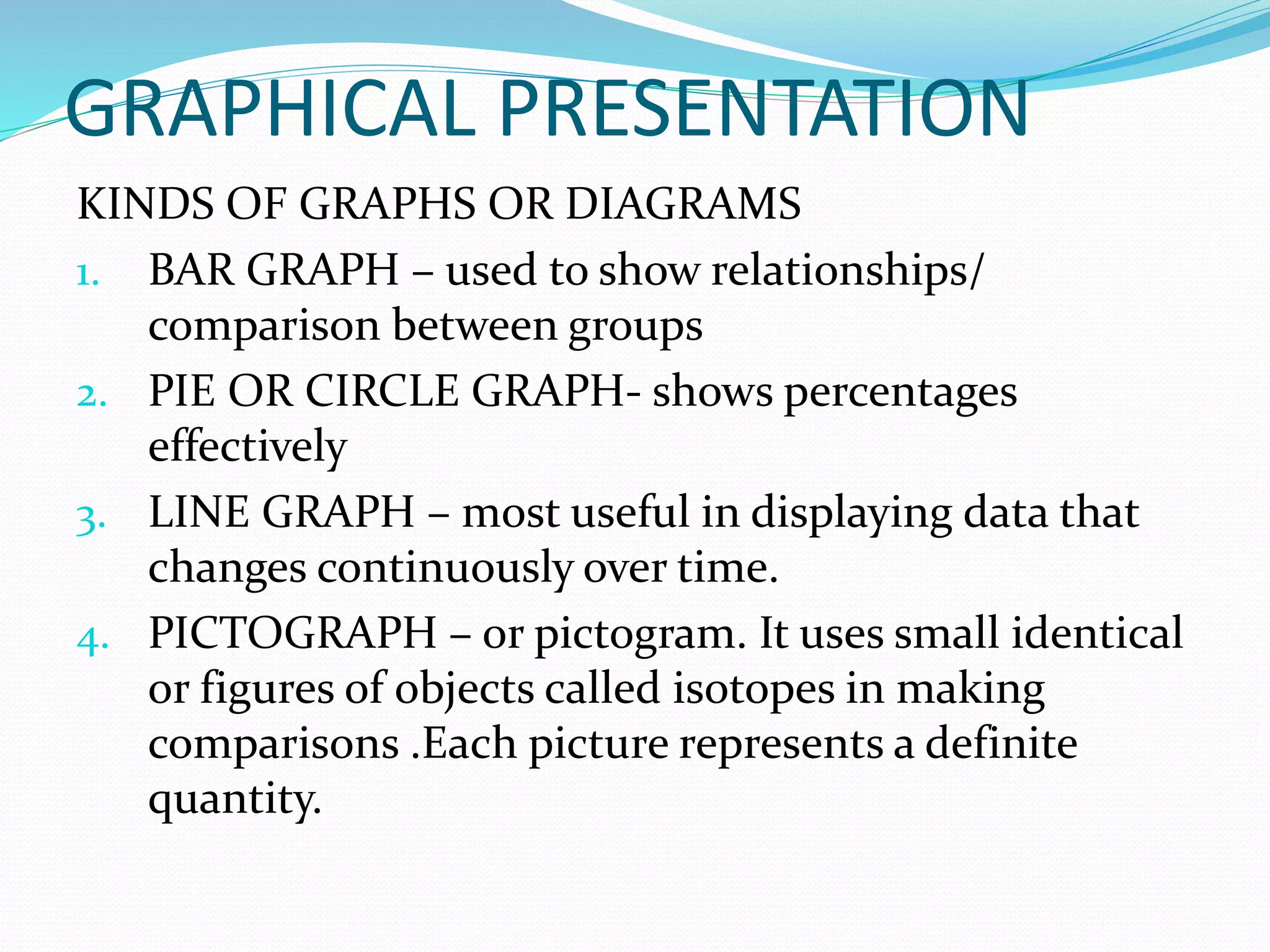 Presentation of data | PPTX