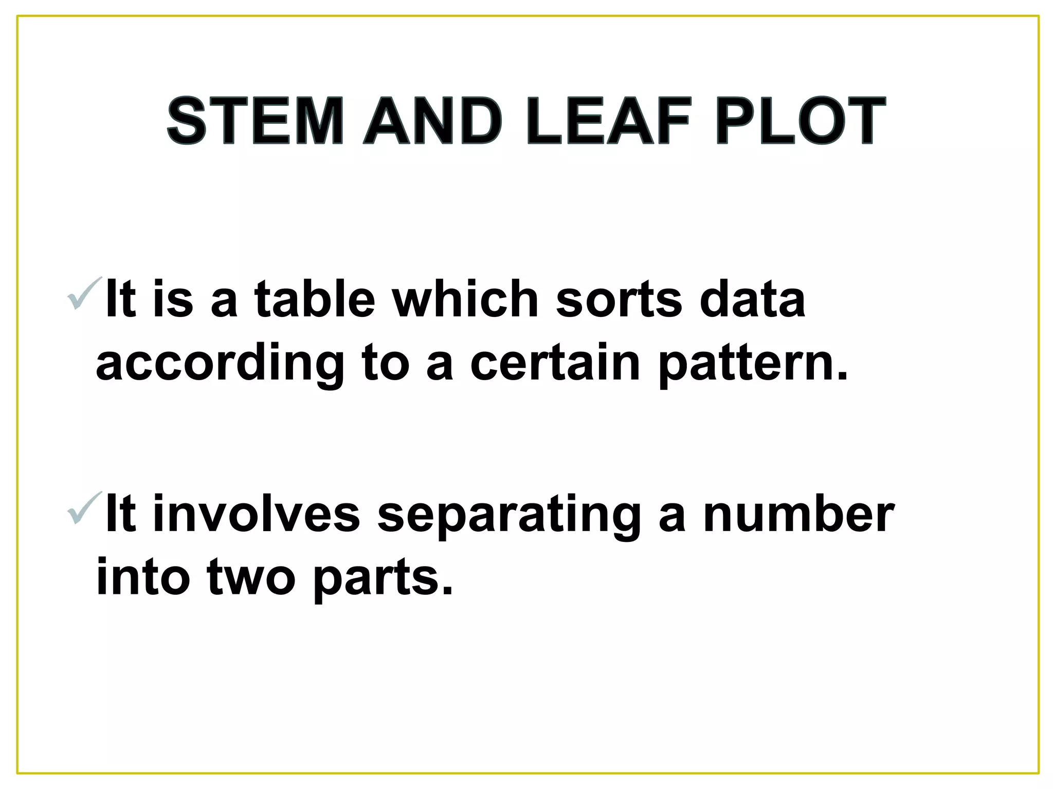 Presentation of data | PPTX