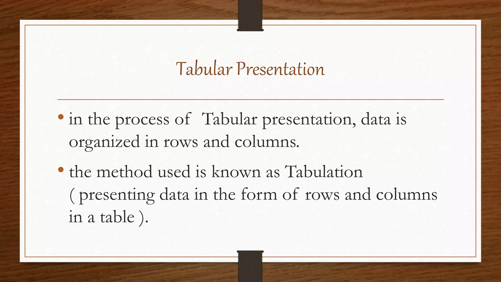 Presentation of Data (thesis writing) | PPTX