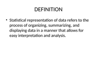 Representation of data-200908070821.pptx