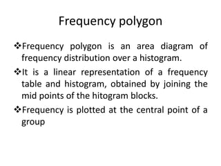 Presentation of data | PPTX | Physics | Science