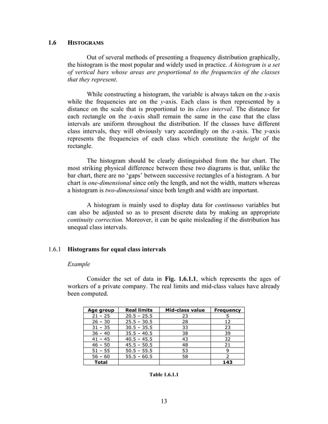 Presentation of data | PDF