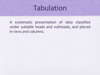 Presentation of data Data.pptx
