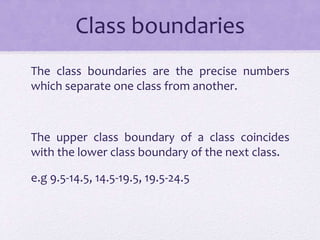 Presentation of data Data.pptx