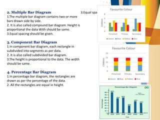 presentation of data and data analysis 2002 | PPT