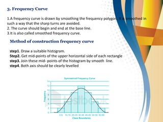 presentation of data and data analysis 2002 | PPTX