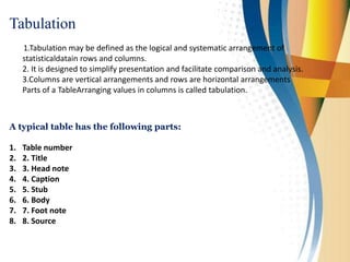 presentation of data and data analysis 2002 | PPTX