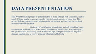 PRESENTATION OF DATA in statistical field.pptx