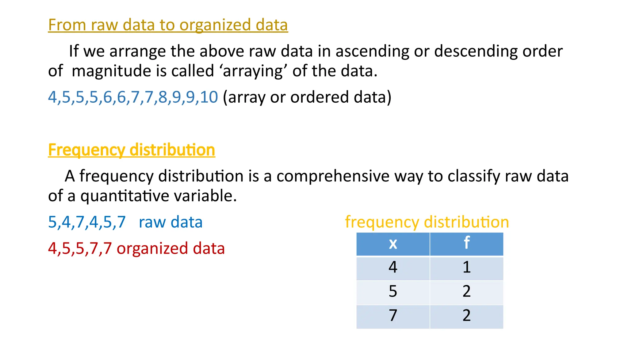 PRESENTATION OF DATA stats research.pptx