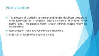 Presentation of database Project Bismillah General Store By hira Akram ...