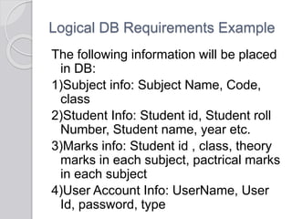 Presentation of database management system | PPT