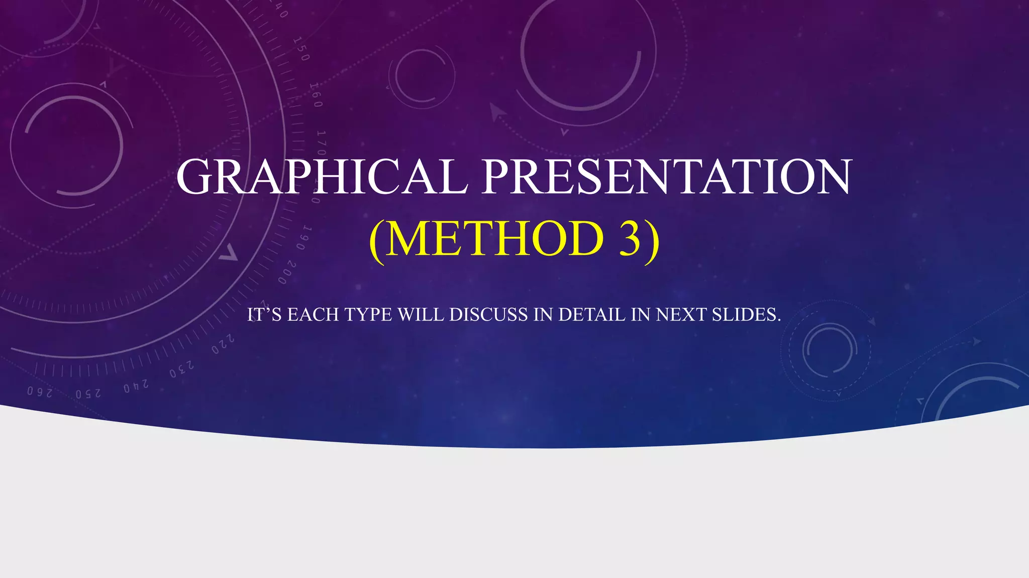 Presentation of data by different methods | PDF