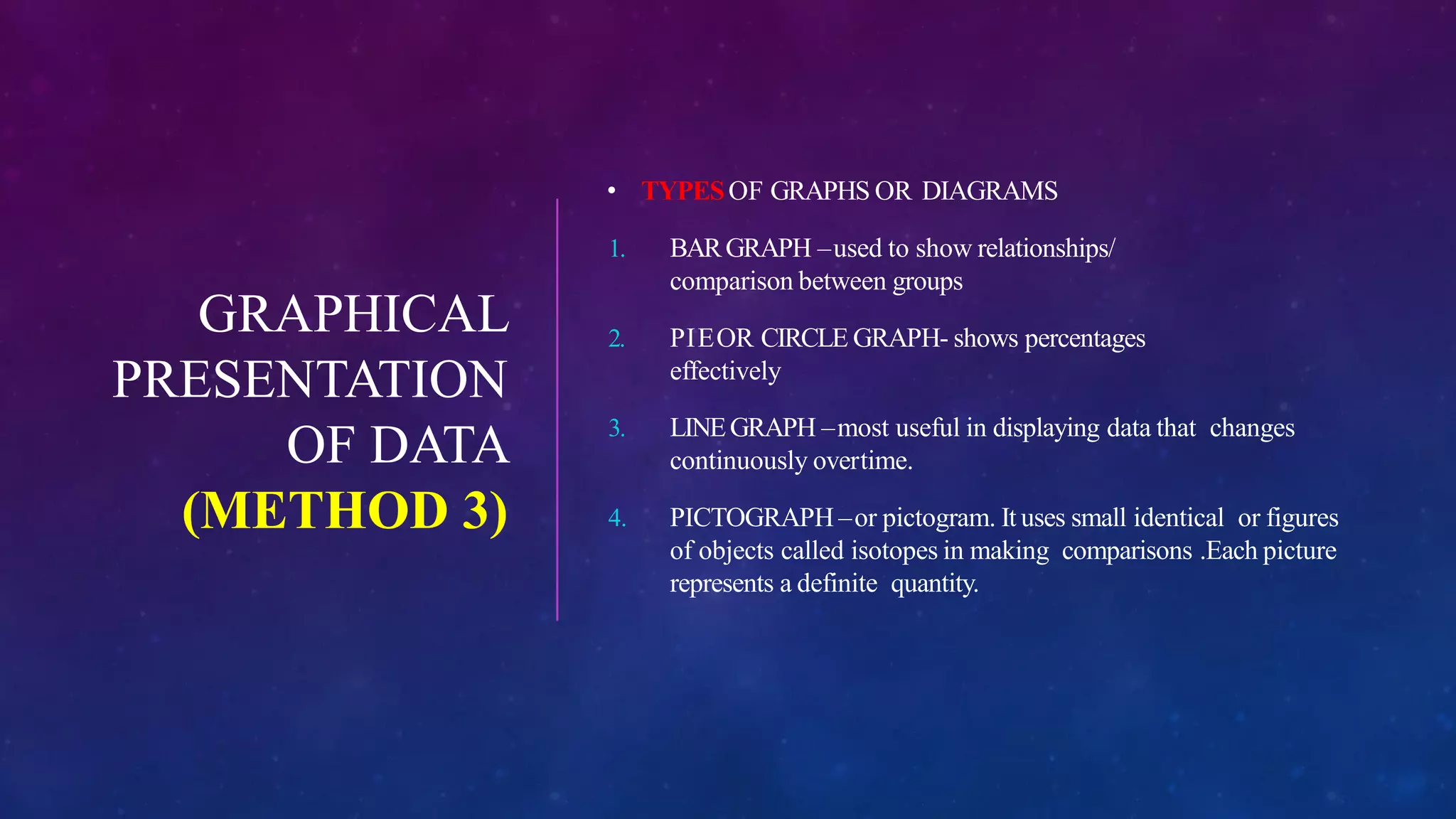 Presentation of data by different methods | PDF