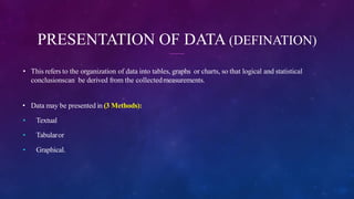 Presentation of data by different methods | PDF