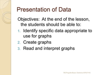 Presentationofdatamod6b | PPTX