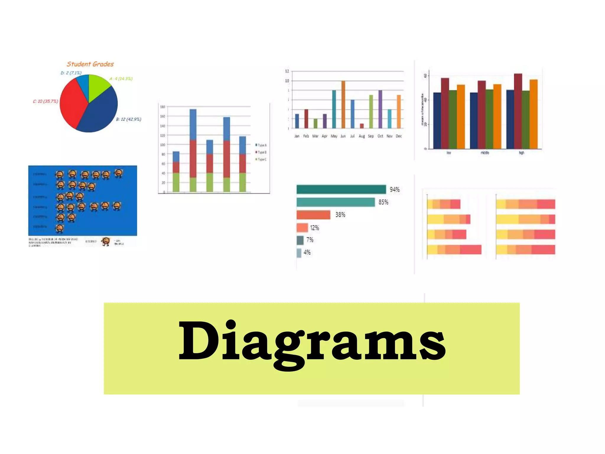 Presentation Of Data Ppt Pptx Databases Computer Software And