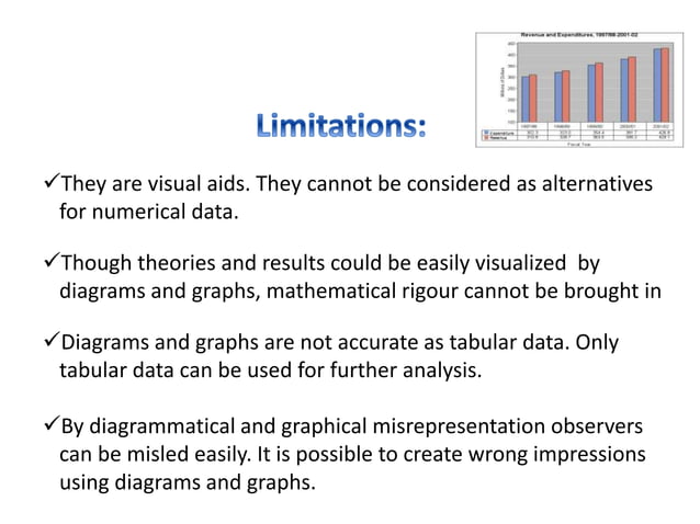 Presentation of data ppt | PPTX | Databases | Computer Software and ...