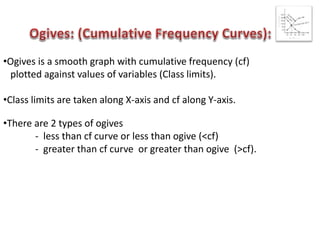Presentation of data ppt | PPTX