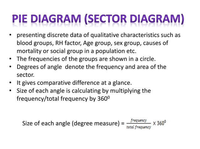 Presentation of data ppt | PPTX | Databases | Computer Software and ...