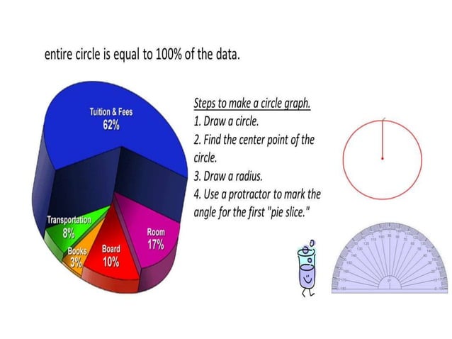 Presentation of data ppt | PPTX | Databases | Computer Software and ...