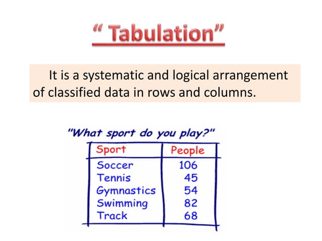 Presentation of data ppt | PPTX | Databases | Computer Software and ...