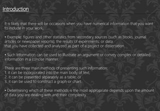 Presentation of Data using various techniques -reserach.pptx