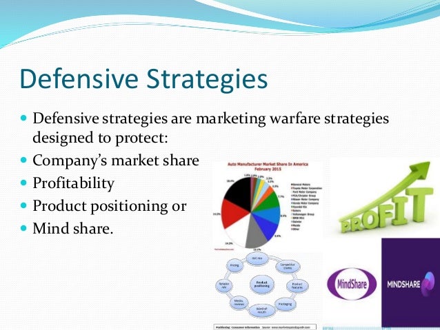 Presentation of defensive strategies