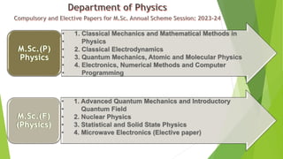 Presentation of dept of physics to the NAAC peer team visit | PPTX