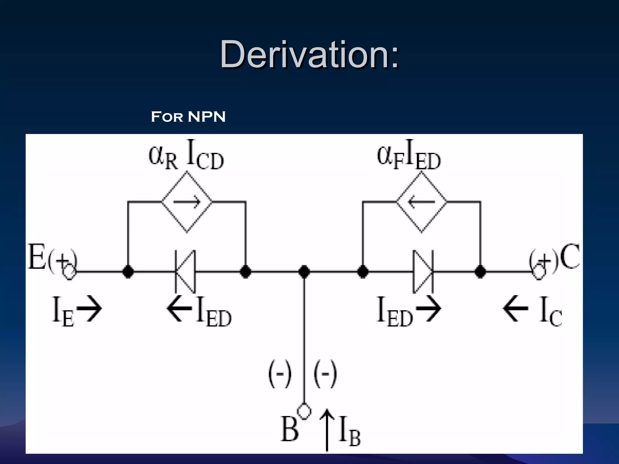 Presentation of dig. electronic. | PPT