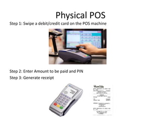 Presentation of digital payments | PPSX