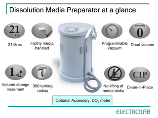 Presentation of dissolution media preparator | PDF