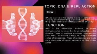 Presentation of DNA & Its Relpication.pptx