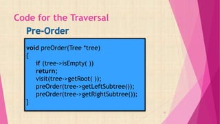 Data structure | PPT