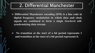 Presentation on Digital & Analog Transmission | PPTX