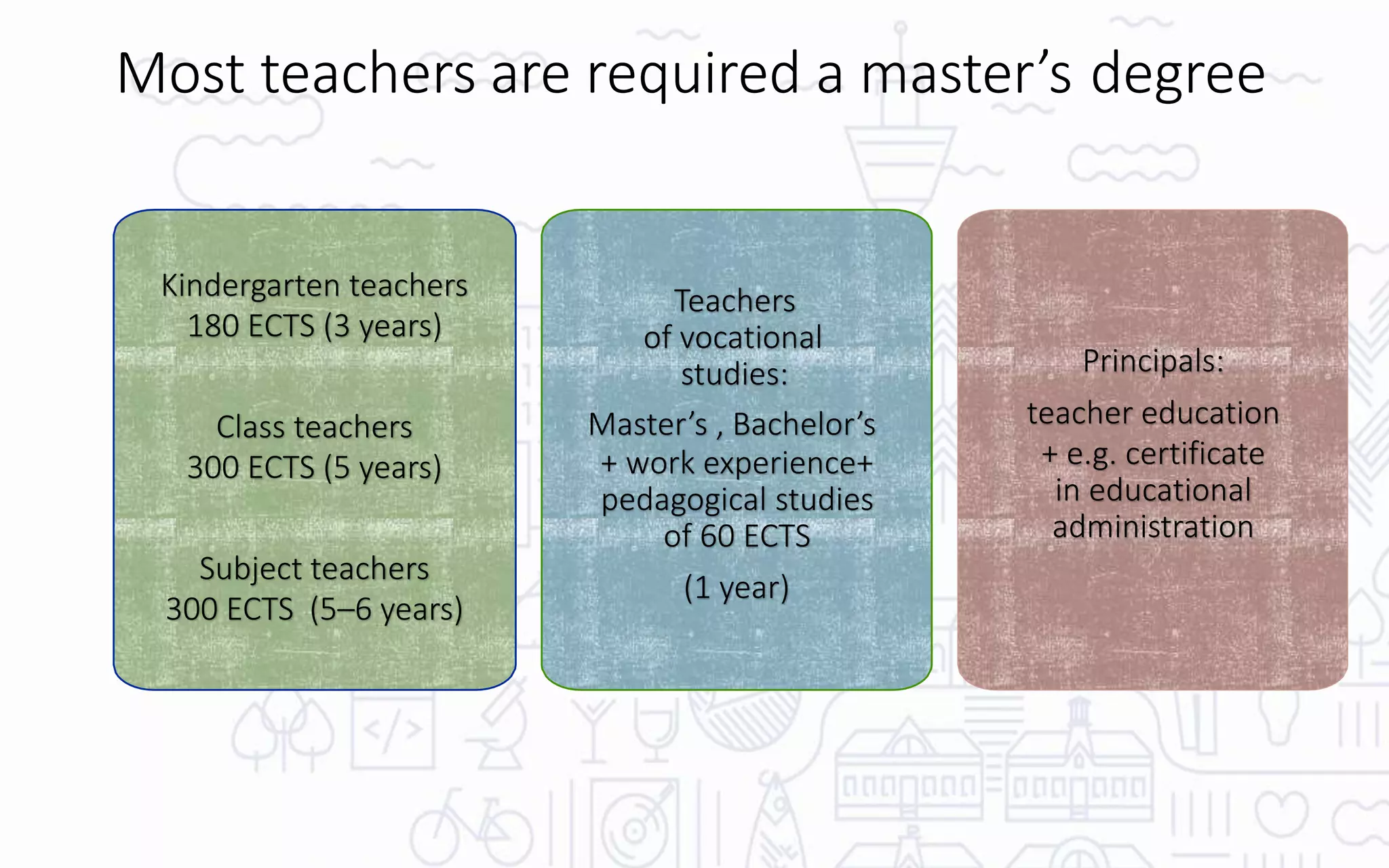 Presentation of educational structure in kuopio and finland education ...