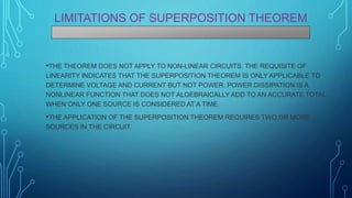 Superposition theorem.pptx