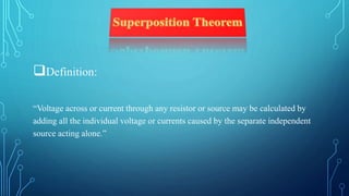 Superposition theorem.pptx
