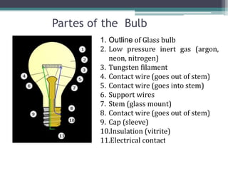 Presentation of LED | PPTX