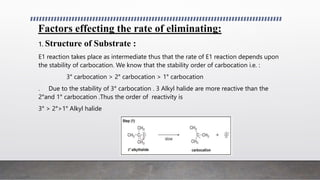 Presentation of elimination reactions-1.pptx