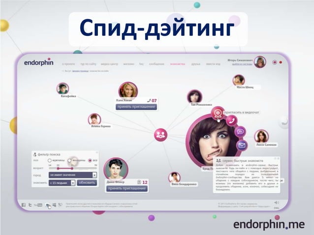 Endorphin Rus | PPT