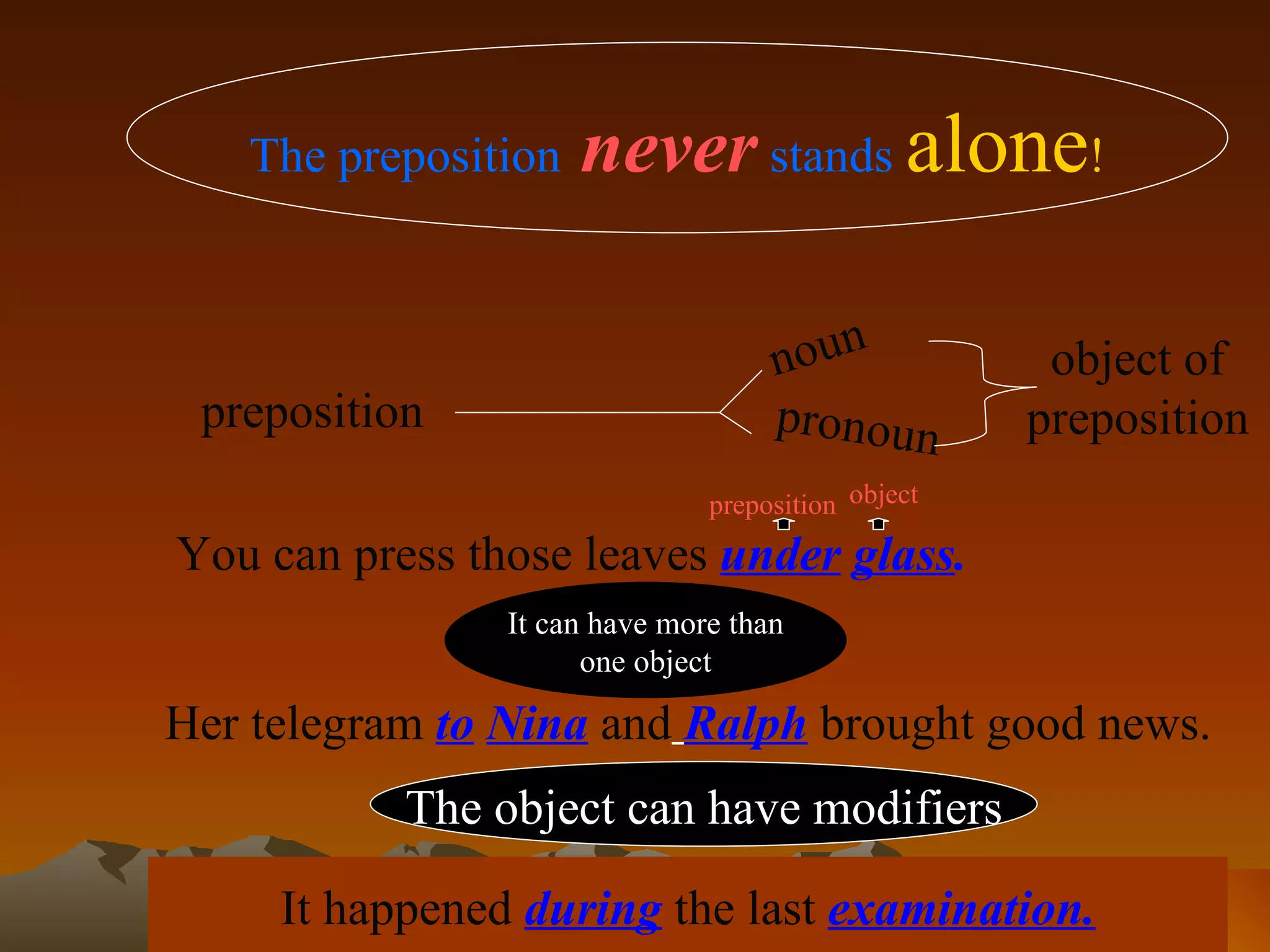 Presentation of english (parts of speech) | PPT