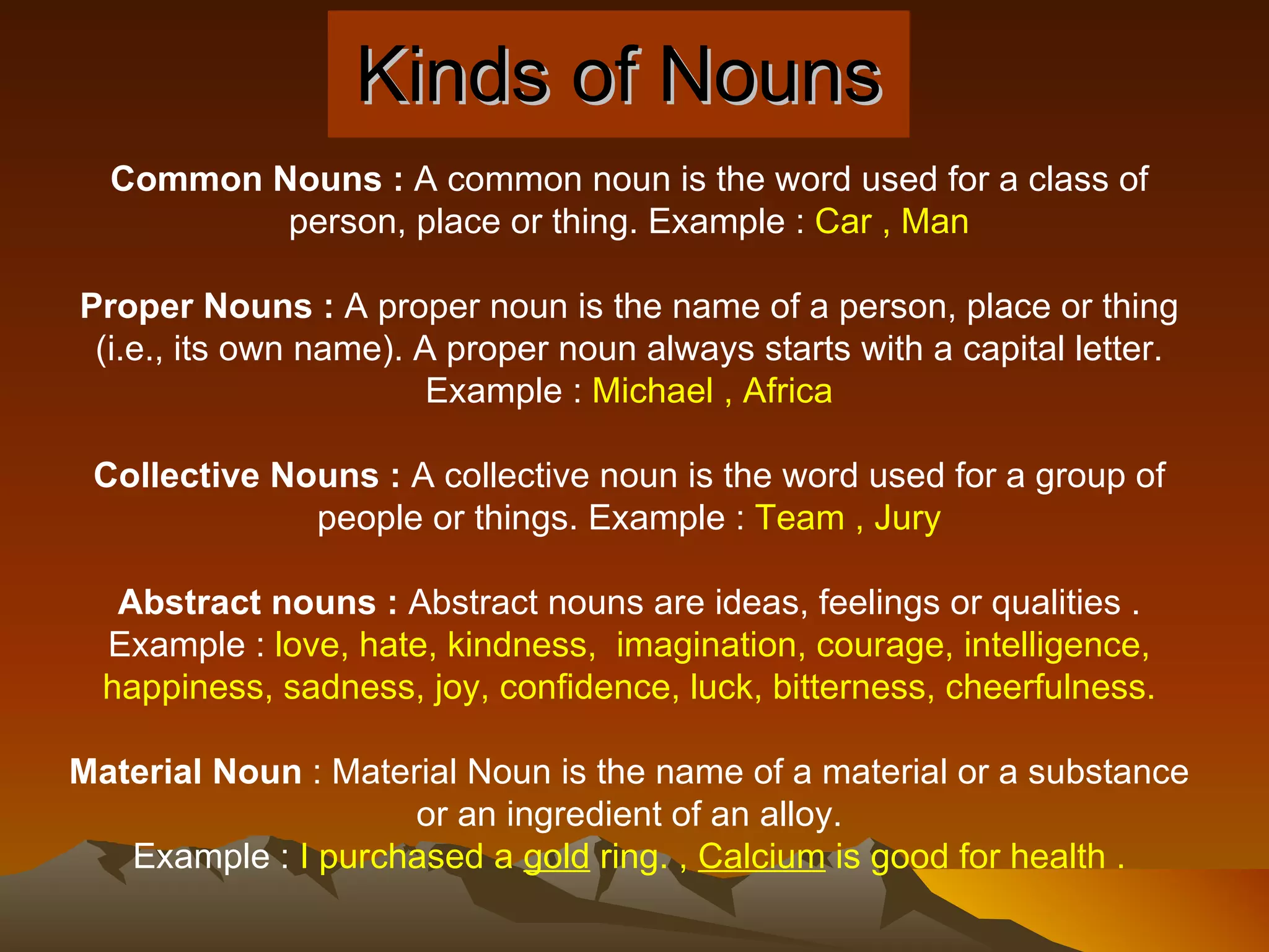 Presentation of english (parts of speech) | PPT